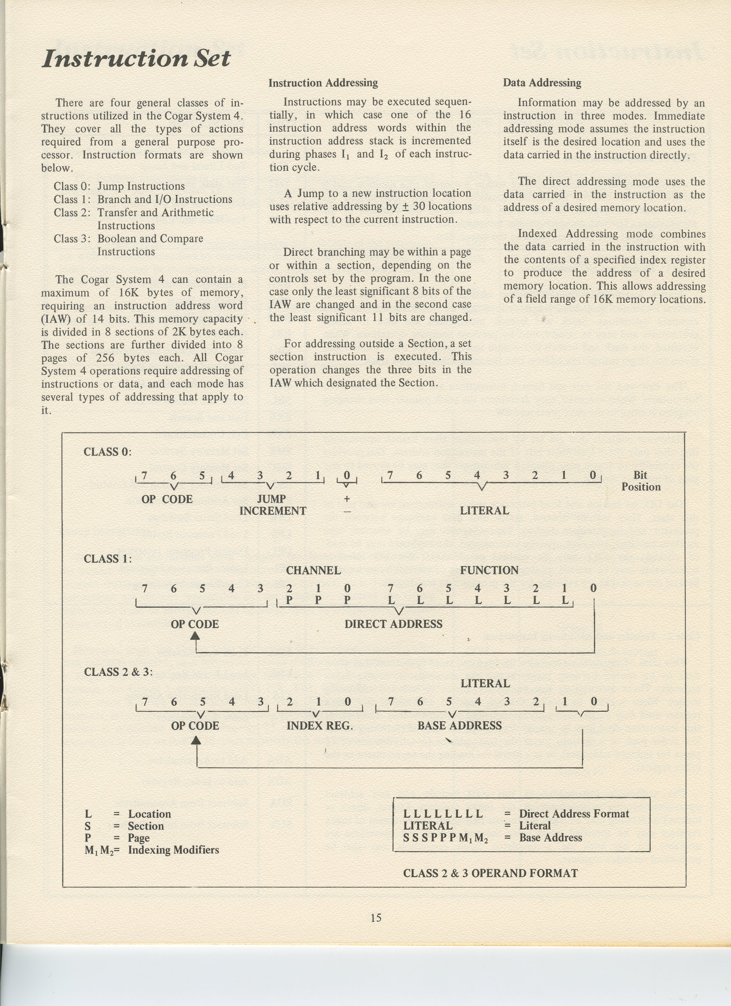 Cogar System 4 | georgecogar